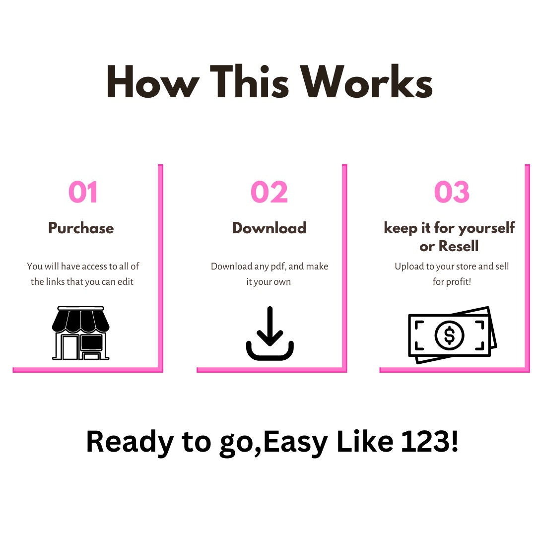 40 Cute Animal Coloring Book Zoo, Farm, Land & Sea, Desert, Forest ...