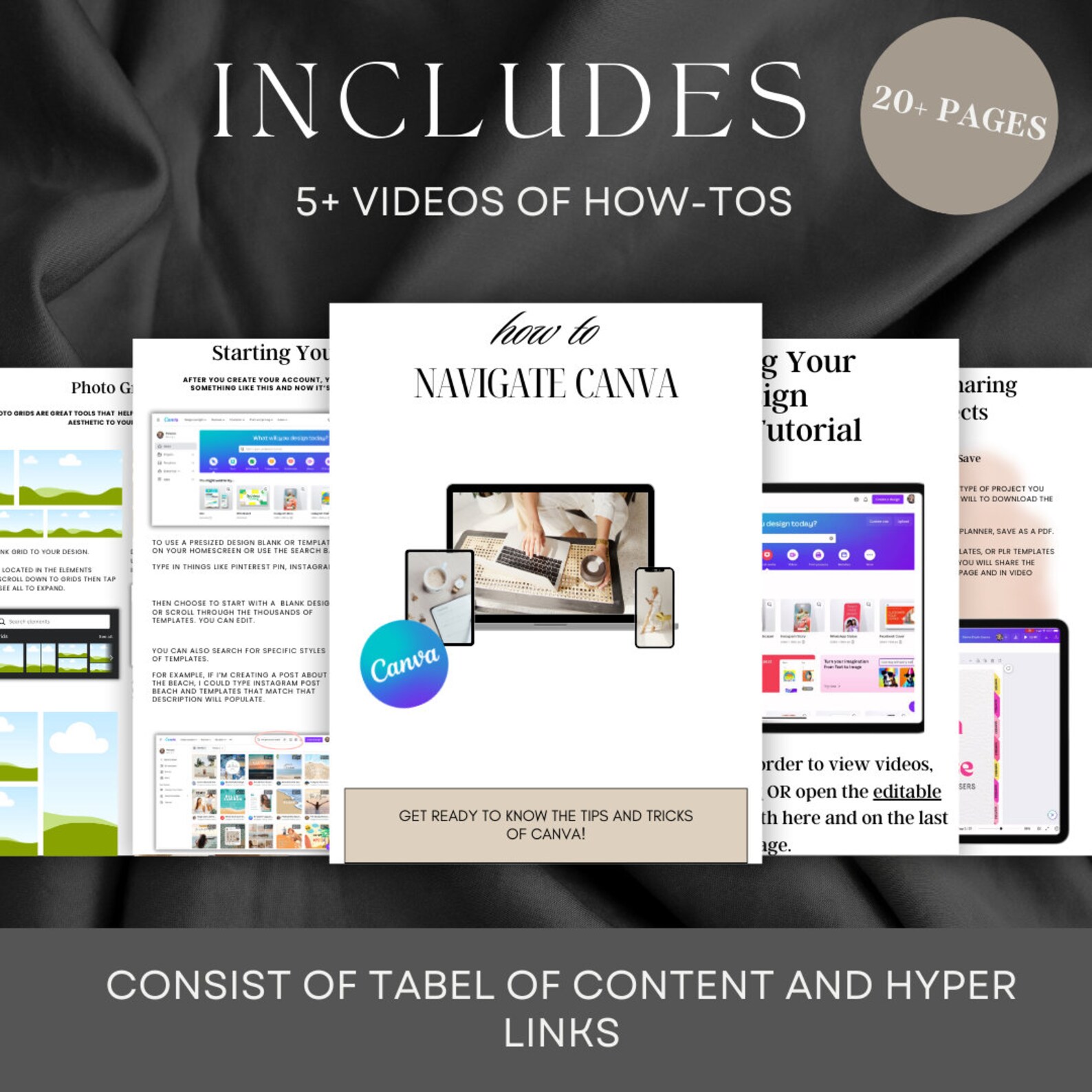 Ultimate Canva Crash Course With Master Resell Rights (MMR, PLR) With ...