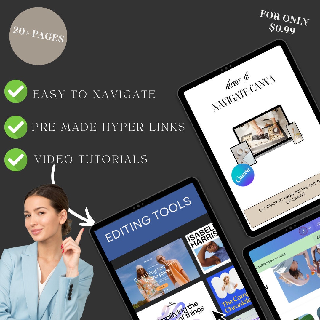 Ultimate Canva Crash Course With Master Resell Rights (MMR, PLR) With ...