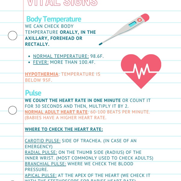 Medical Assistant Study Guide - Etsy