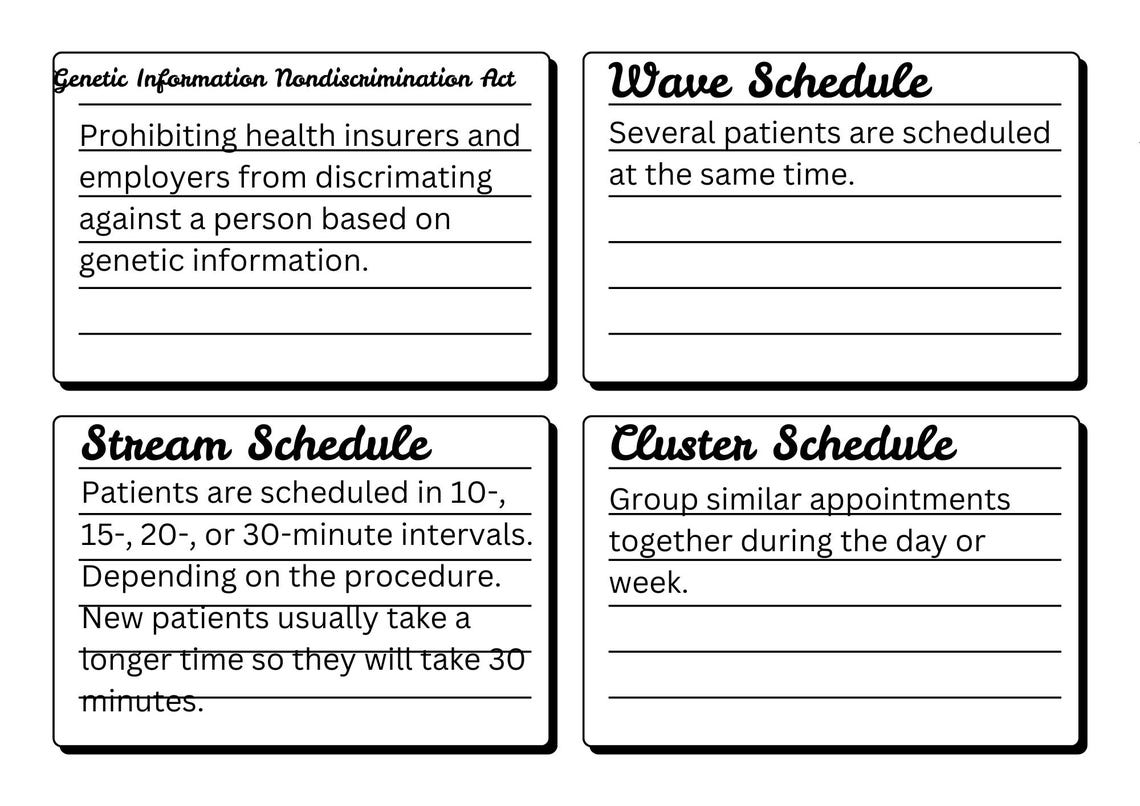 Medical Assistant Flashcards: Vocabulary, Abbreviations, Prefixes, and ...