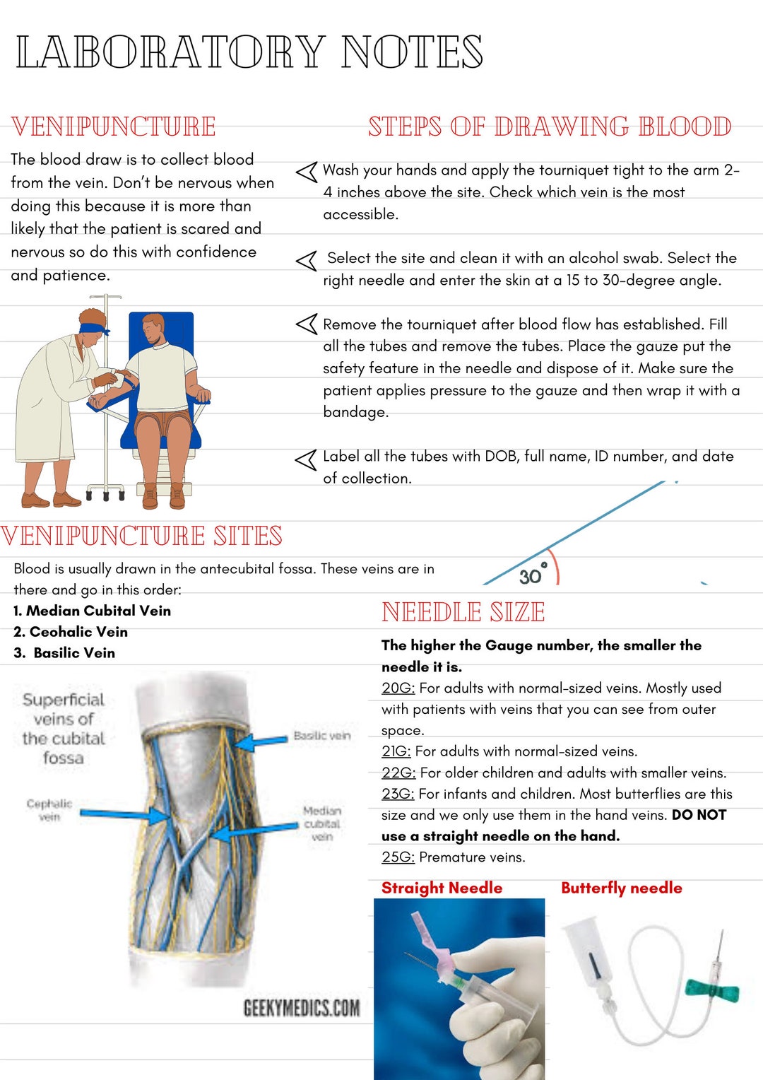 Laboratory Notes for Phlebotomist and Medical Assistant tips and Notes ...