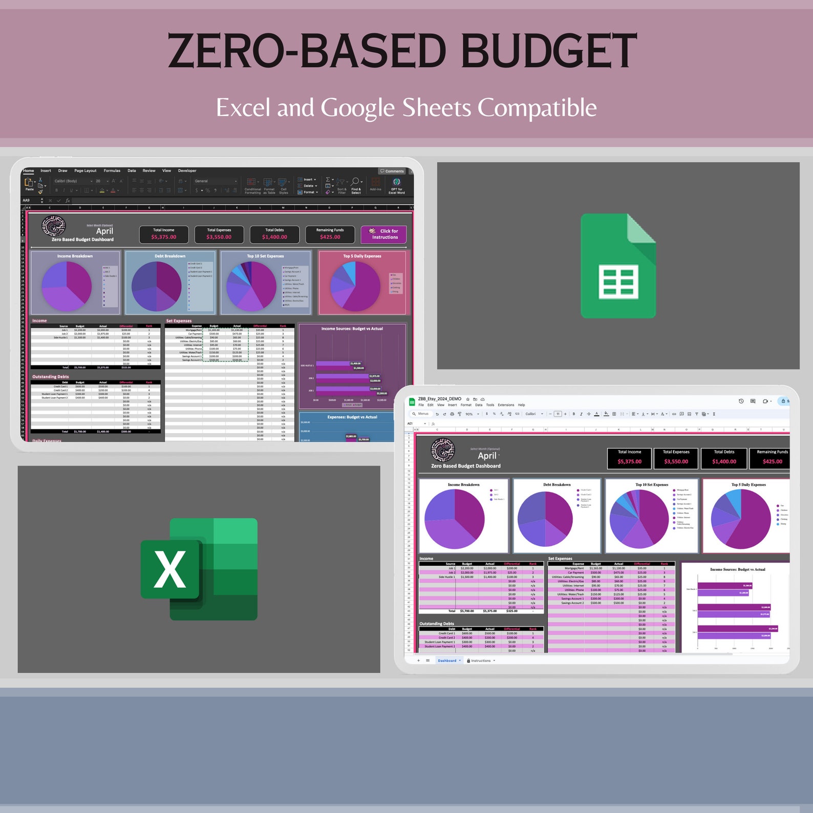 Zero-based Budgeting Excel Template | Google Sheets Compatible ...