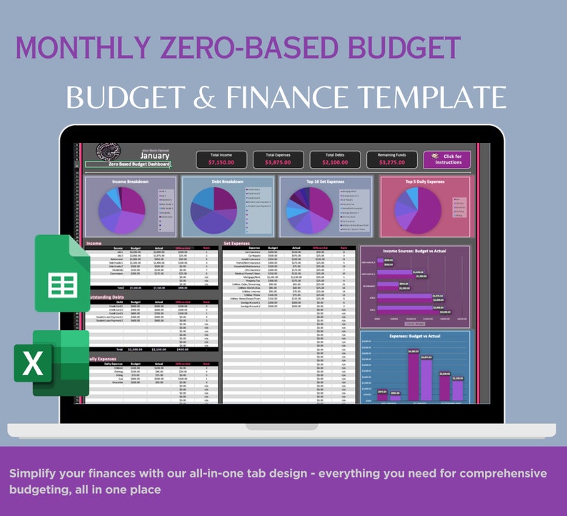 Zero-based Budget Excel Dashboard Template - Etsy