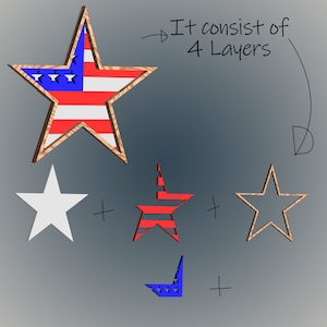 10 4th of July Stars Laser Cut File, Stars Shelf Sitter Laser Cut File ...