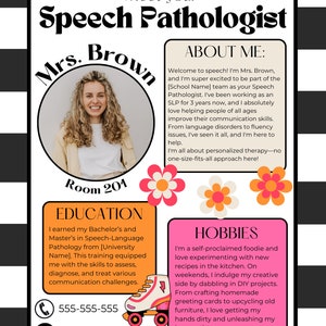 Meet the Slp/pt/ot/teacher Template Editable Using Canva Back to School ...