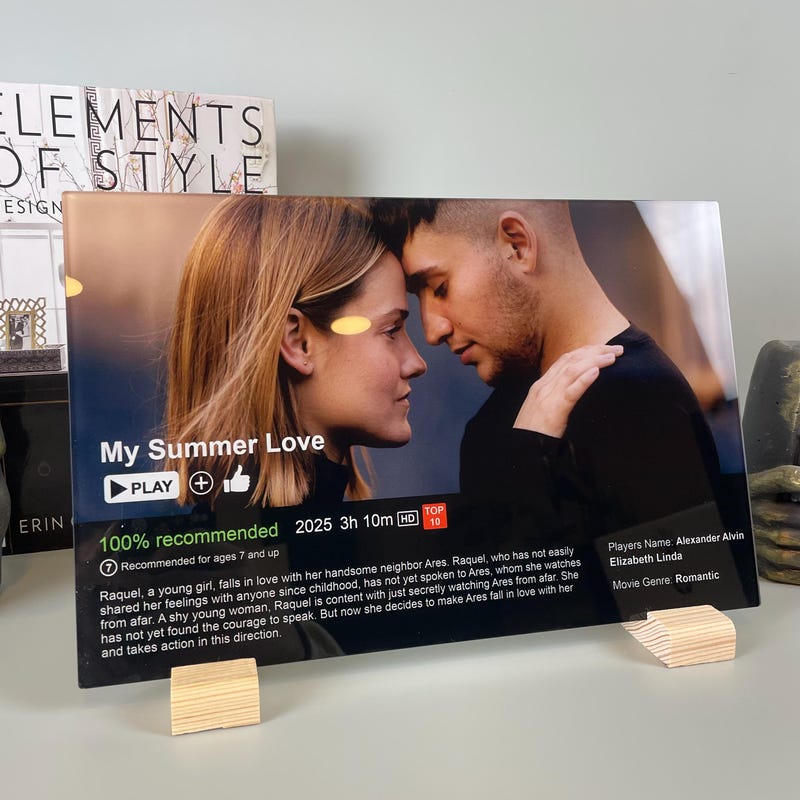 Netflix Posters - Etsy