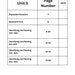 Digital Downloads/ 95 Math Pages /homeschool Worksheet/ Bundle ...
