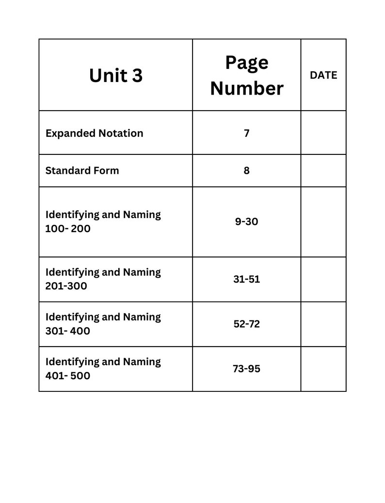 Digital Downloads/ 95 Math Pages /homeschool Worksheet/ Bundle ...