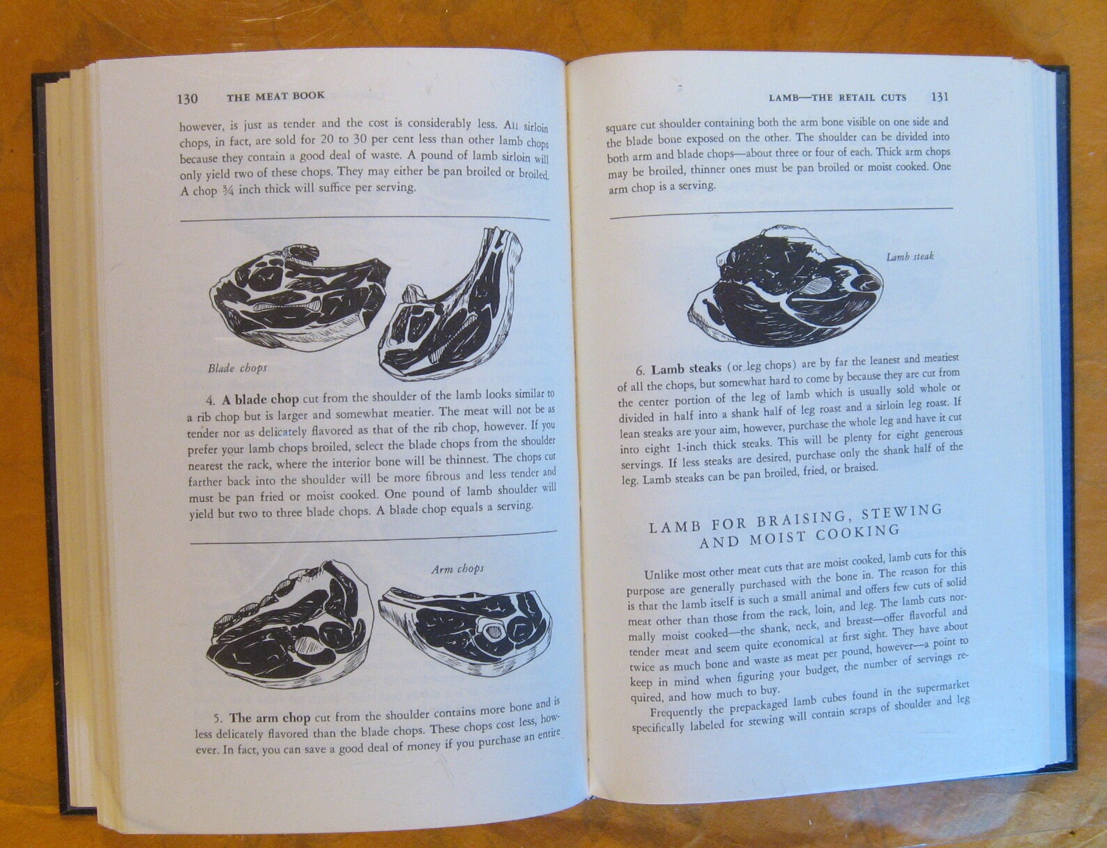 Meat Book: A Consumer's Guide to Selecting Buying | Etsy