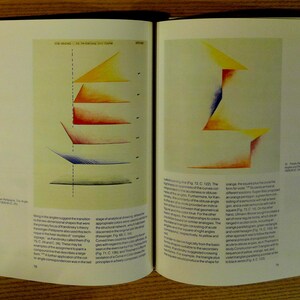 Kandinsky's Teaching at the Bauhaus : Color Theory and Analytical ...