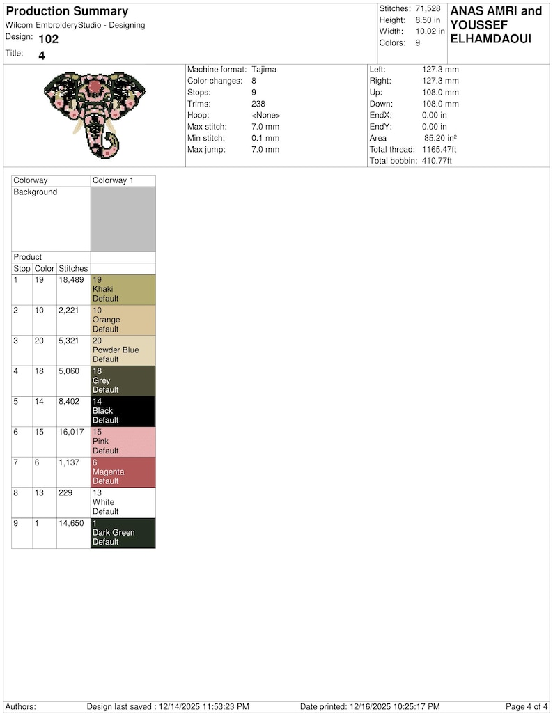 Elephant Embroidery Design, Floral Elephant Head Machine Embroidery ...