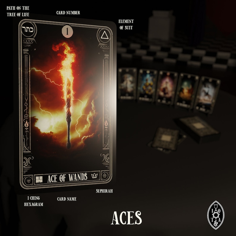 Tarot of the I.O.T.A. Deck, 78 Esoteric Cards for Divination and Study ...