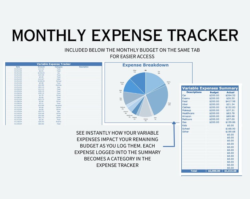 Monthly & Annual Budget Excel Spreadsheet Planner | Monthly Yearly ...