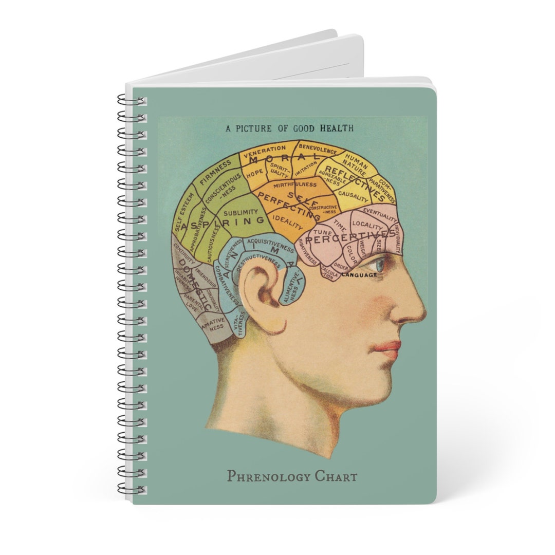 Vintage Phrenology Chart Notebook A5 Wirobound Journal With Lined Pages ...