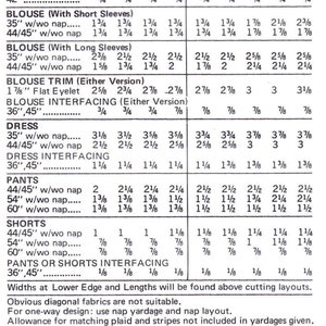 1970s Kenzo Jacket Blouse Dress Pants Shorts Butterick 3029 Vintage ...