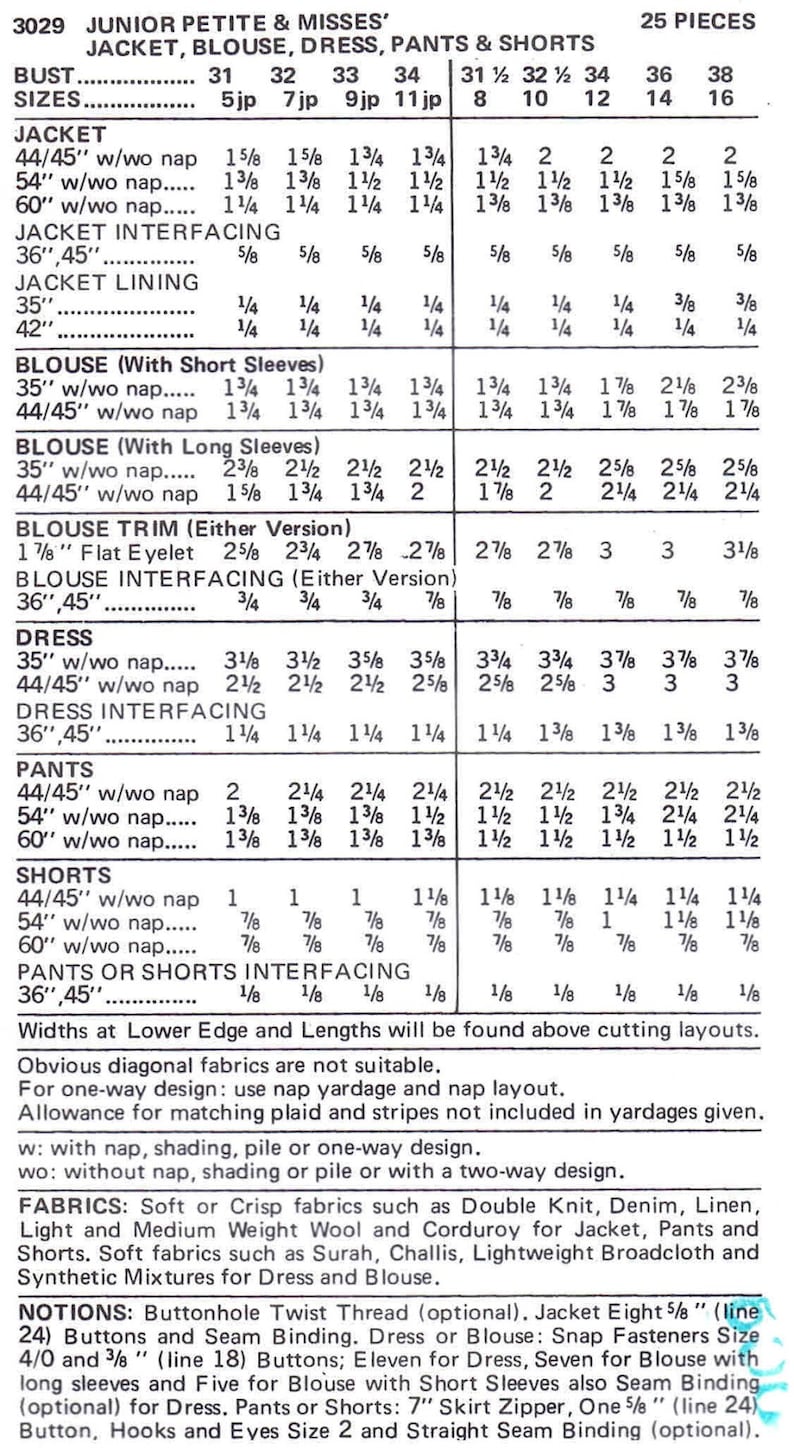 1970s Kenzo Jacket Blouse Dress Pants Shorts Butterick 3029 | Etsy