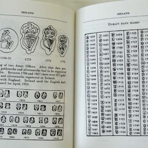 International Hallmarks on Silver Collected by Tardy Rare SALE - Etsy