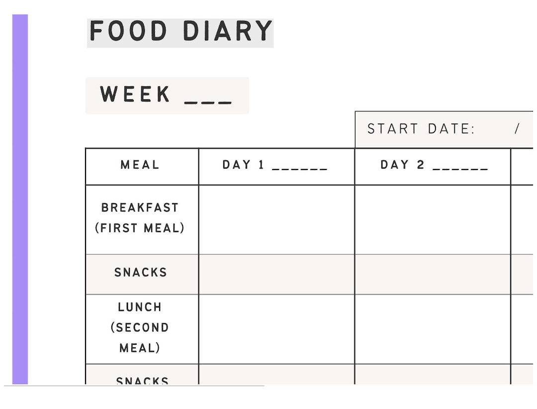 Printable 7 Day Food Diary Template - Etsy