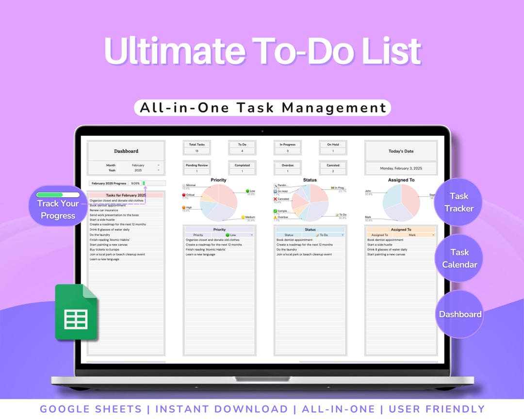 Ultimate to Do List for Google Sheets | Task Tracker & Planner Template ...