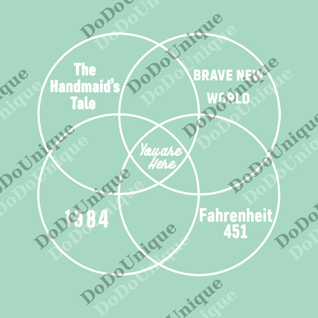 Dystopian Venn Diagram Png, Funny You Are Here Png, 1984 Fahrenheit 451 ...