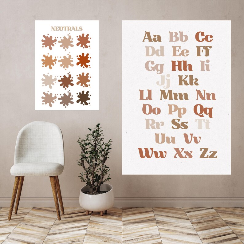 Educational Poster, Childrens Poster, Homeschool Resource, ABC Poster ...