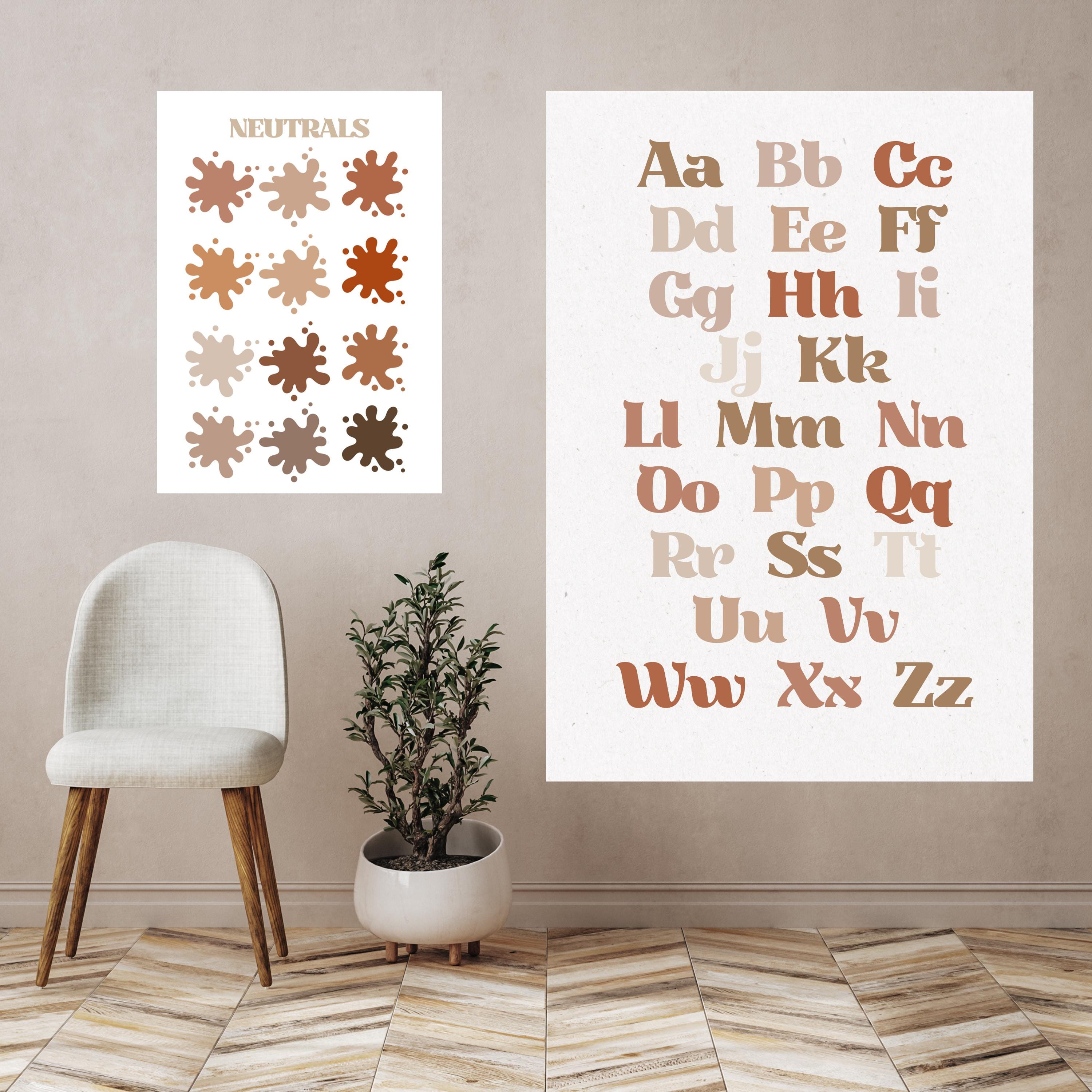 Educational Poster, Childrens Poster, Homeschool Resource, ABC Poster ...