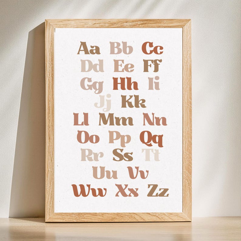Educational Poster, Childrens Poster, Homeschool Resource, ABC Poster ...