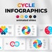Cycle Animated Infographic Templates Presentations for Powerpoint ...