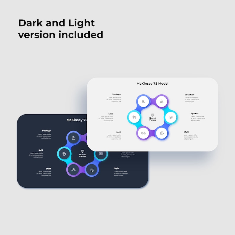 Mckinsey 7S Model Infographics. Animated Powerpoint Template ...