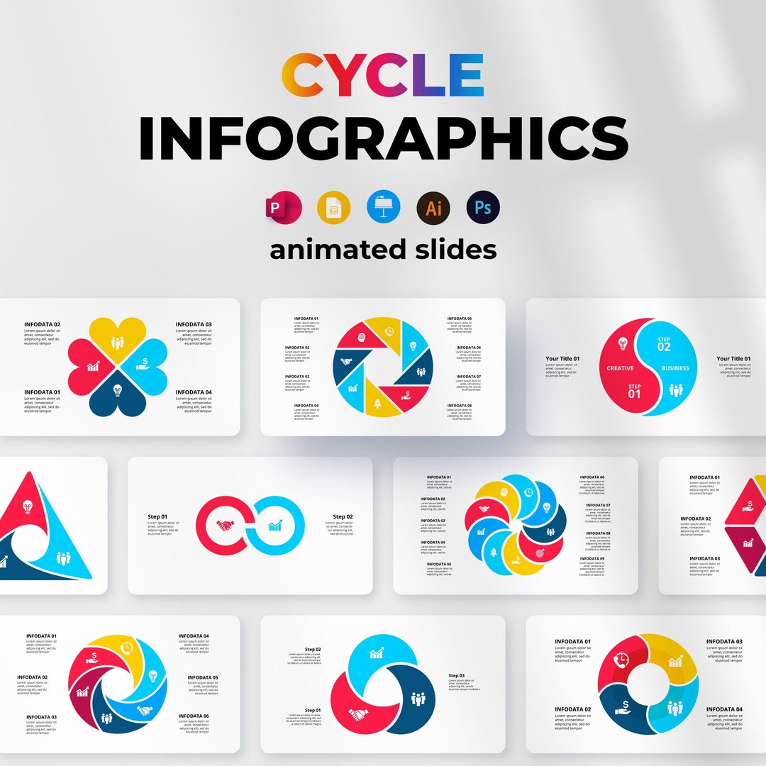 Cycle Animated Infographic Templates Presentations for Powerpoint ...