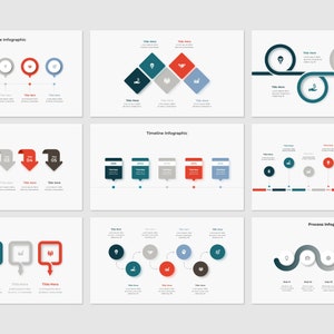 Timeline Powerpoint Template | Animated Milestone Infographic Slides ...
