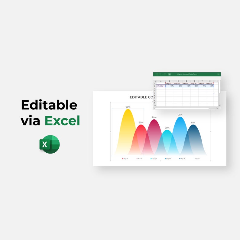Excel Animated Editable Charts Powerpoint Template | Infographic ...