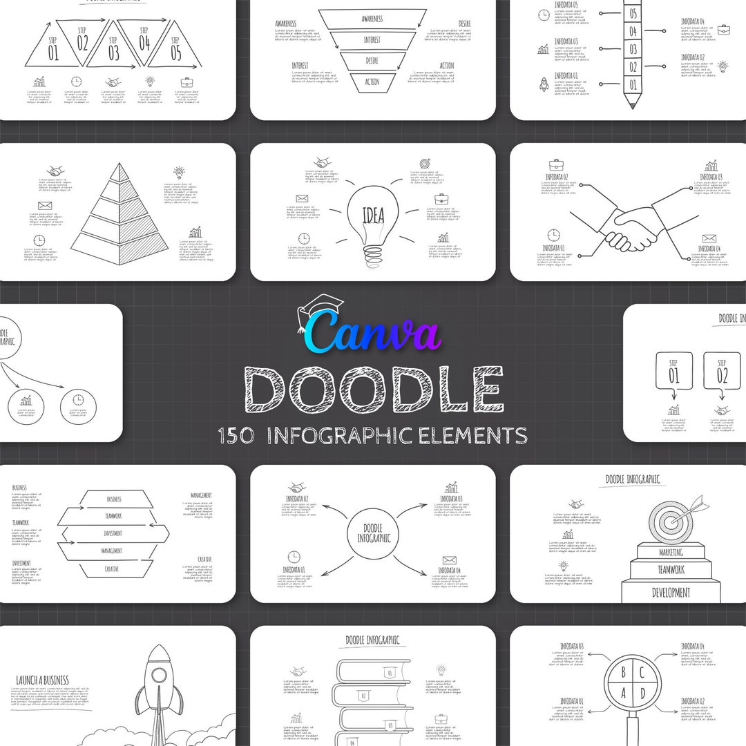 Canva Doodle Infographics Template | Hand-drawn Editable Slides ...