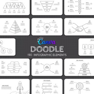 3500 Animated Slides Powerpoint Bundle Infographic Diagrams, Maps and ...