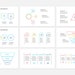 Animated Powerpoint Template | Outline Infographics Powerpoint ...