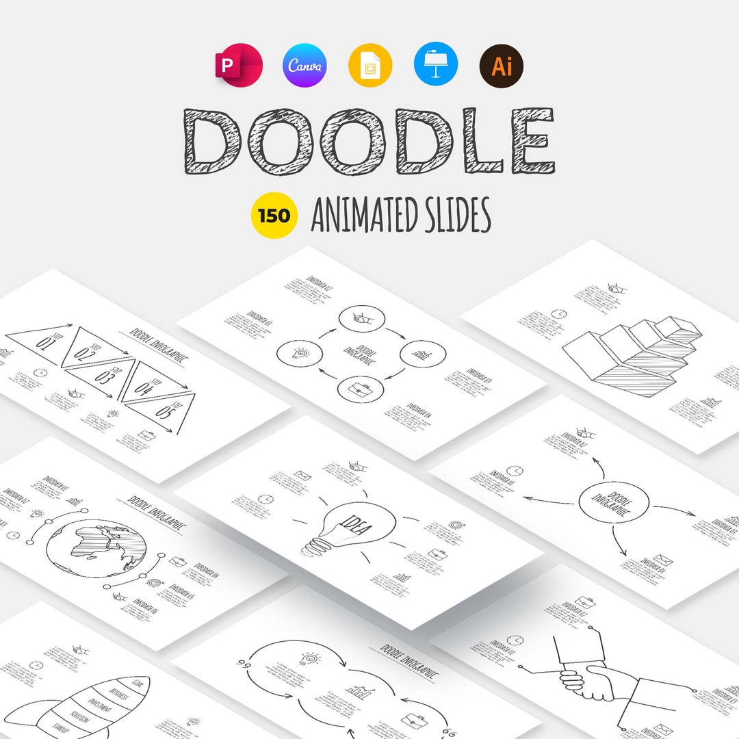 Doodle Powerpoint Template, Canva Template, Animated Infographic, Canva ...