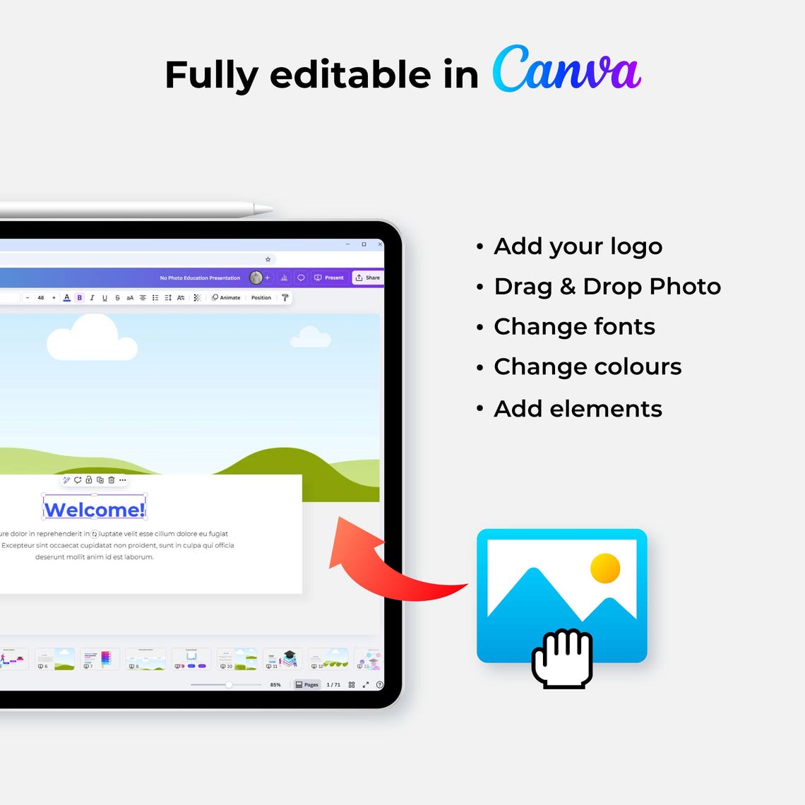 SWOT Analysis Canva Presentation Template. Editable Slides for Business ...