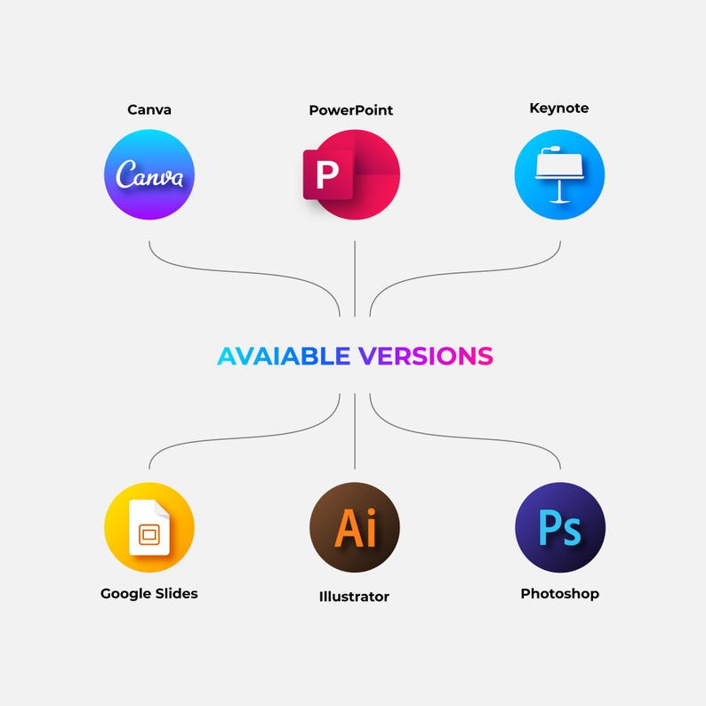 Animated Cycle Diagrams. Canva Template. Powerpoint Presentation ...