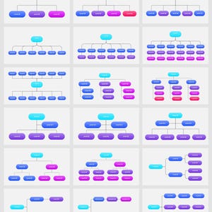 Editable Canva Organizational Charts. Hierarchy and Team Structure ...
