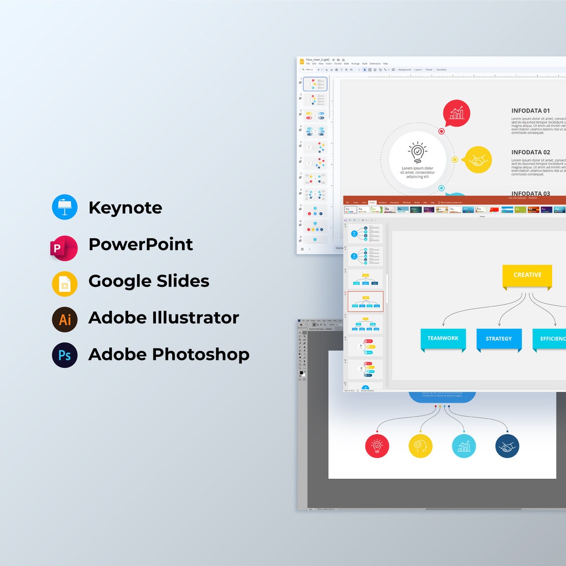 Flowcharts Animated Infographic Templates Presentations for Powerpoint ...