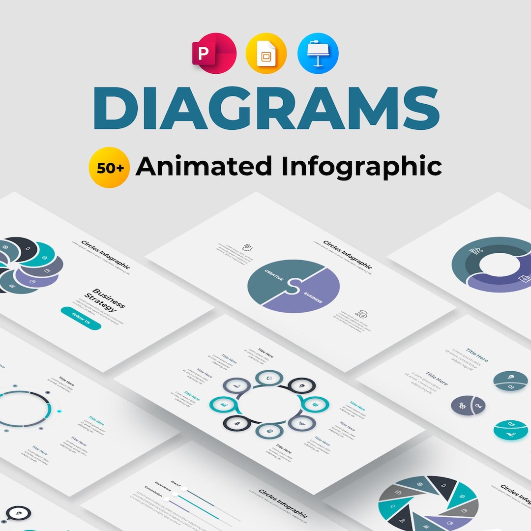 Animated Circular Diagrams Infographics for Powerpoint, Keynote, Google ...
