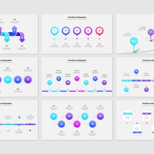 Timeline Powerpoint Template | Milestone Business Powerpoint ...