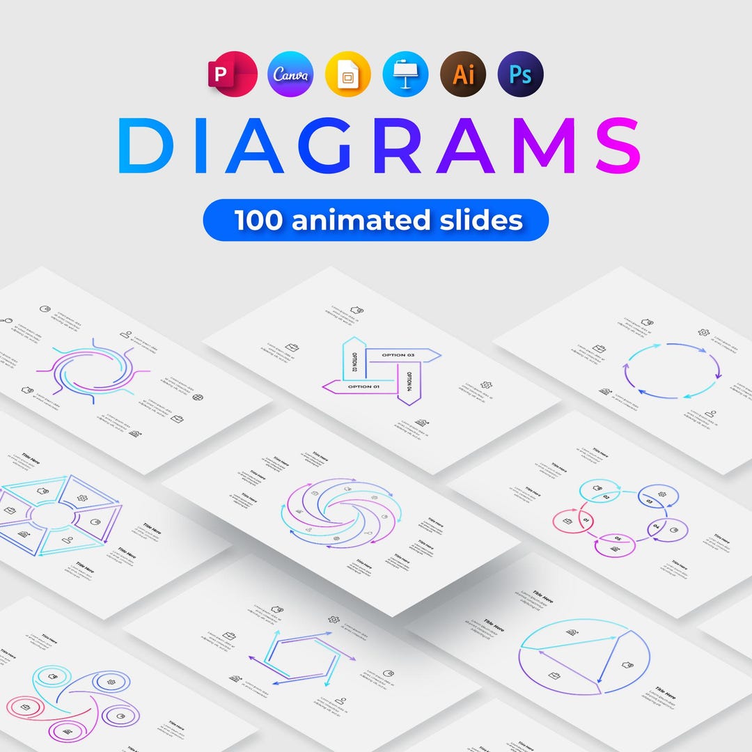Animated Cycle Diagrams. Canva Template. Powerpoint Presentation ...