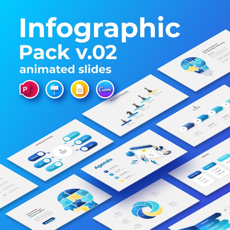 Animated Powerpoint Template. Canva Infographic. Keynote Presentation ...