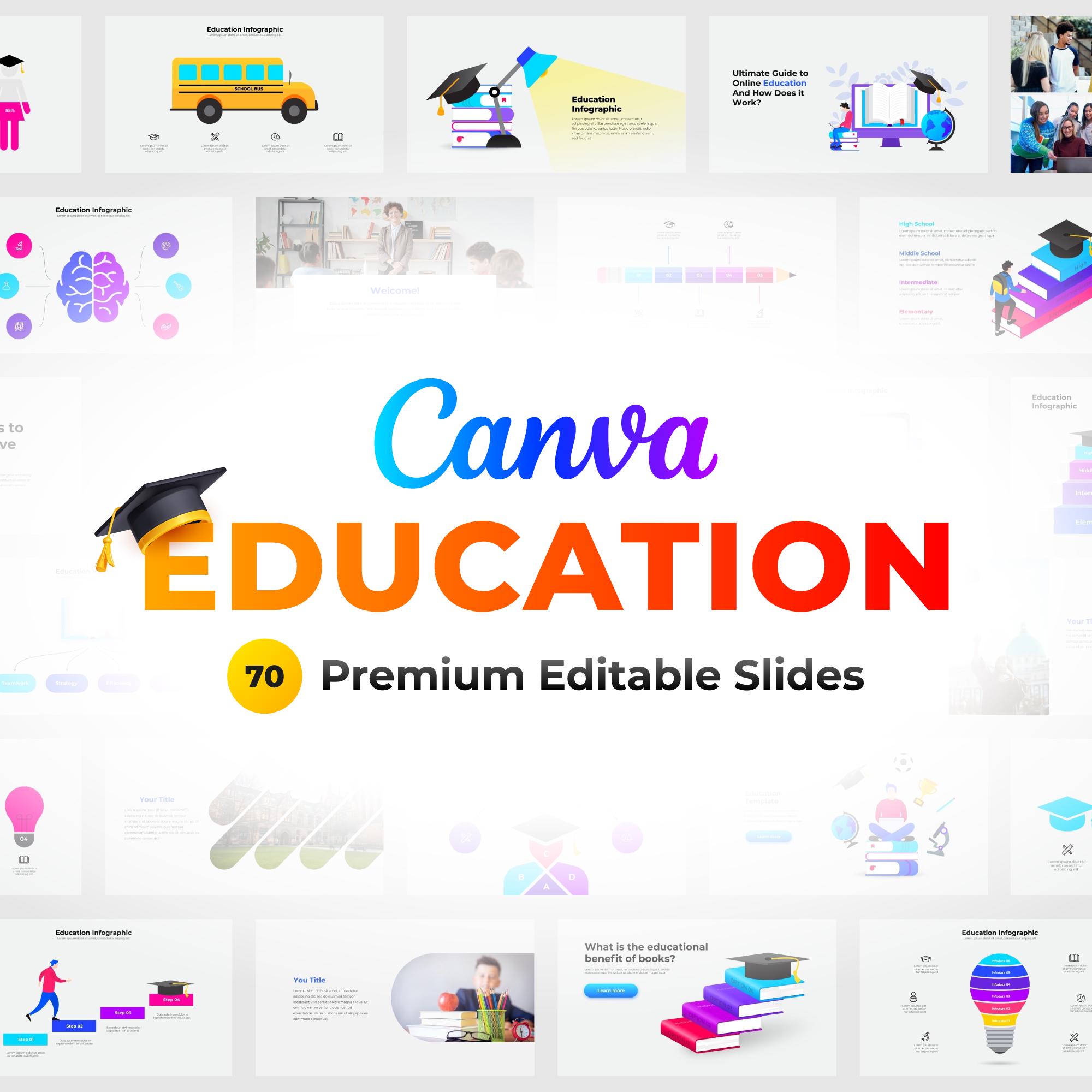 Canva Education Infographic Template | School Presentation for Teacher ...