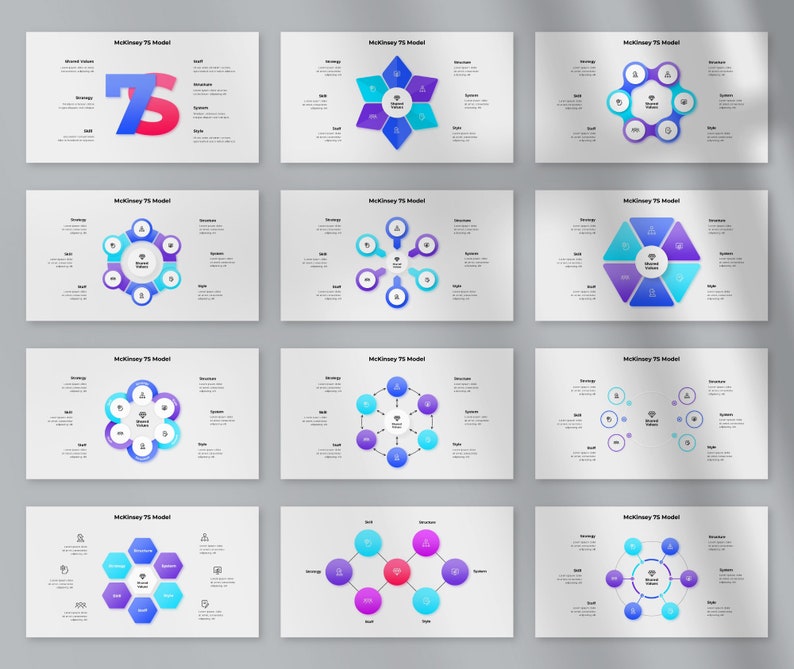 Mckinsey 7S Model Infographics. Animated Powerpoint Template ...