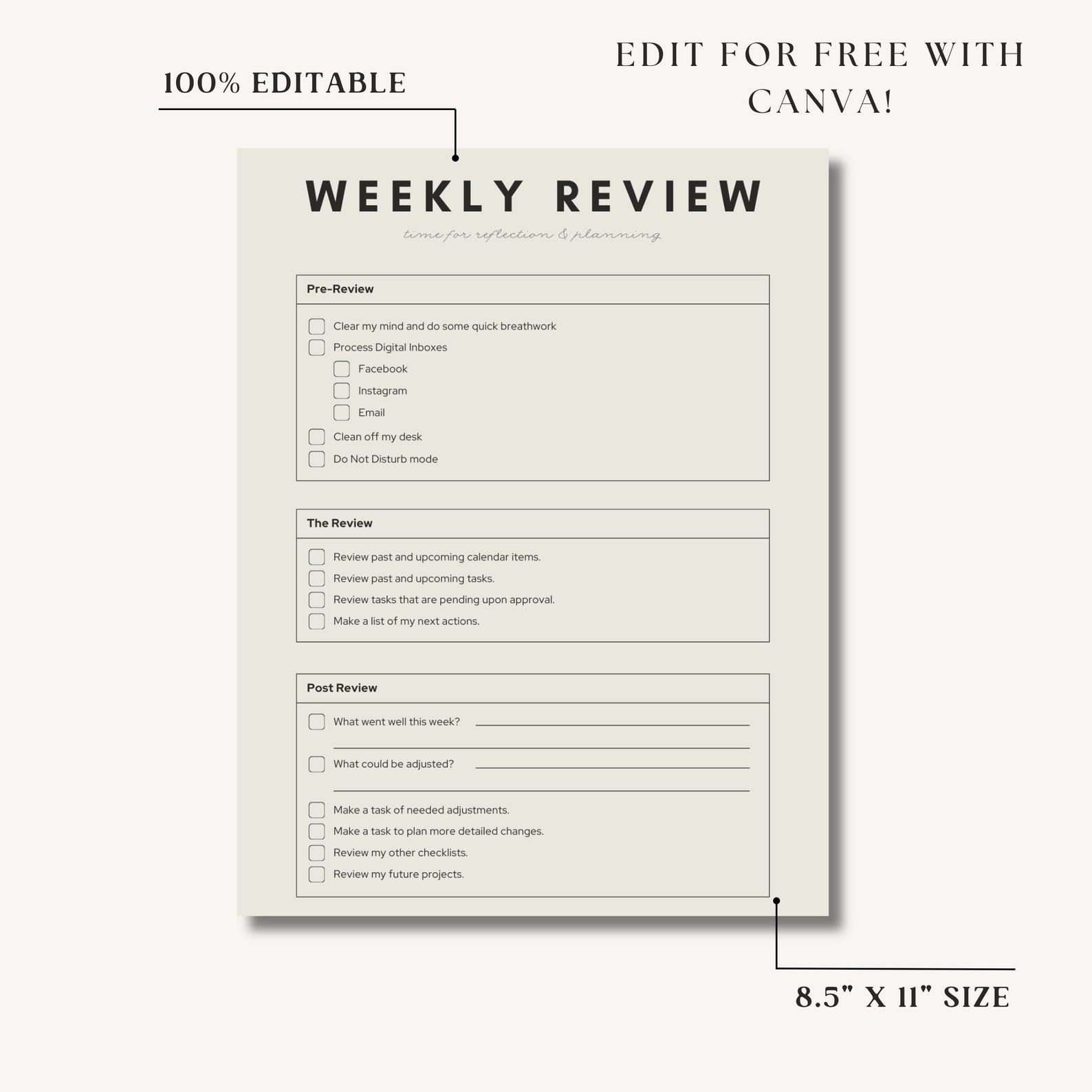 Editable Weekly Review Checklist for Business Productivity and ...