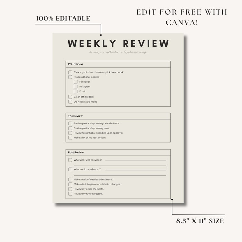 Editable Weekly Review Checklist for Business Productivity and ...