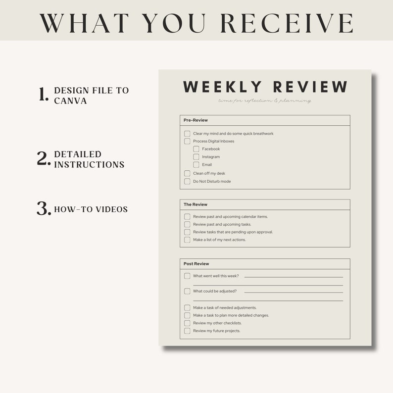 Editable Weekly Review Checklist for Business Productivity and ...